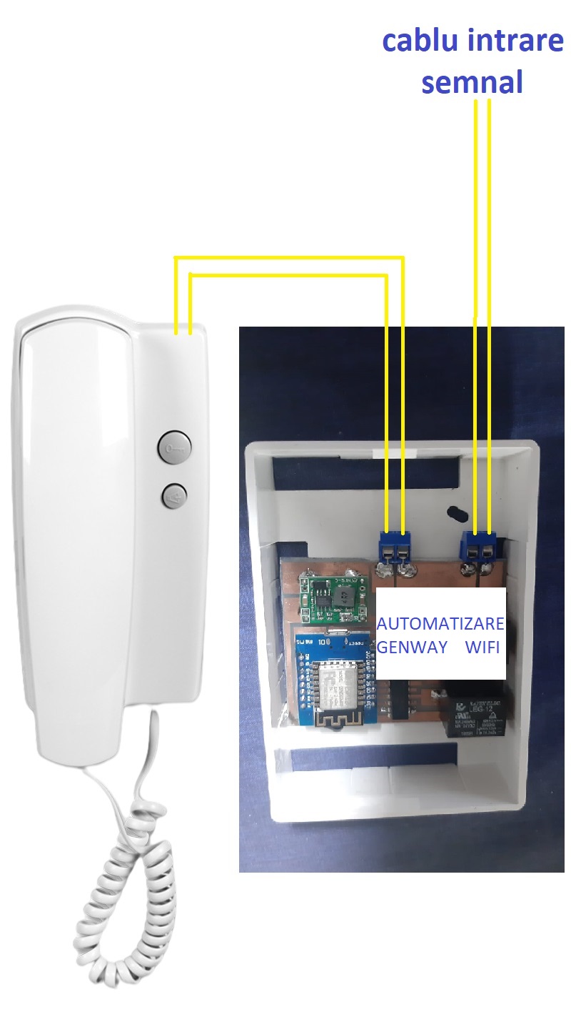 GENWAY Automatizare Raspuns Automat Interfon